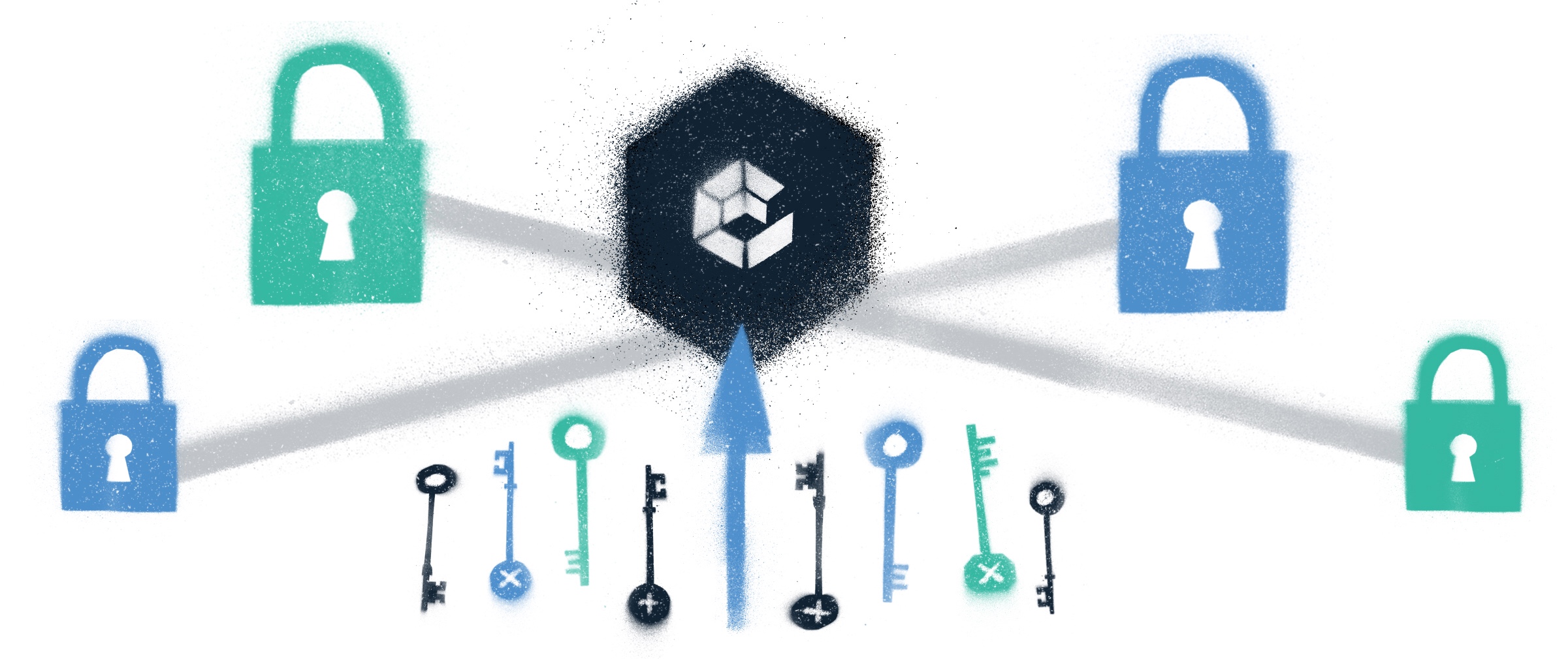 Using Conjur with Terraform - CyberArk Developer