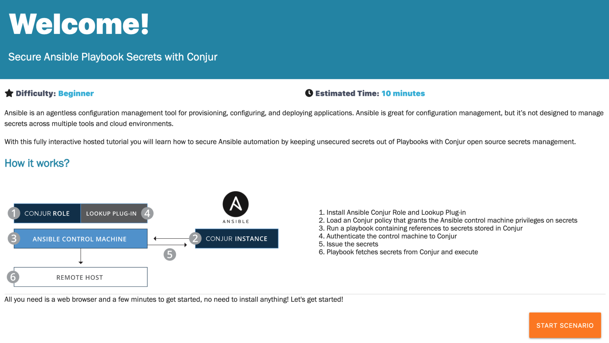 Learning Secrets Management With Hands-on Interactive Tutorials ...