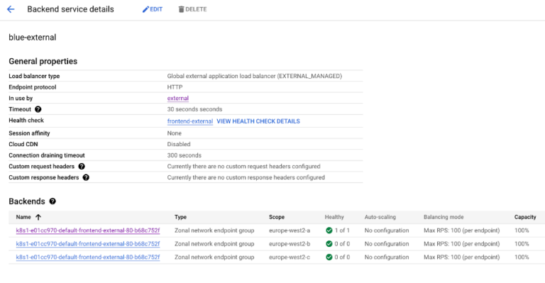 GKE Custom Ingress Routing Made Simple - CyberArk Developer